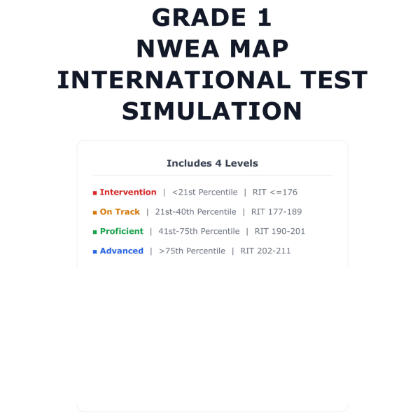 [Grade 1] NWEA MAP International Math Test | All 4 Levels (RIT 176-211 ...