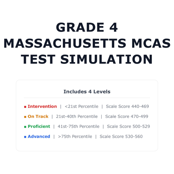 [Grade 4] Massachusetts MCAS Math Test Simulation | All 4 Levels (440 ...