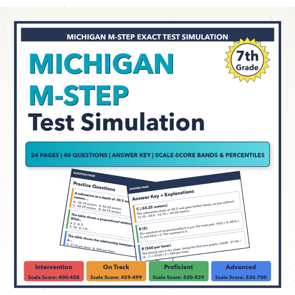 [Grade 7] Michigan M-STEP Math Test Simulation | All 4 Levels (400-700 ...