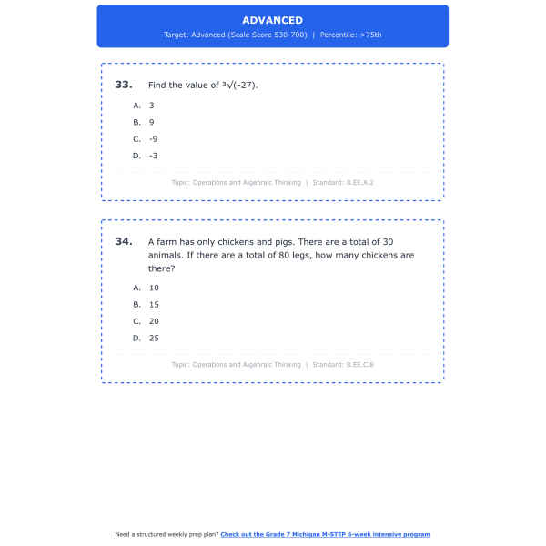 [Grade 7] Michigan M-STEP Math Test Simulation | All 4 Levels (400-700 ...