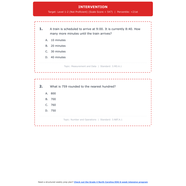 [Grade 4] North Carolina EOG Math Test Simulation | All 4 Levels (547 ...