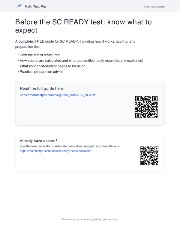 [Grade 6] South Carolina SC READY Math Test Simulation | All 4 Levels ...