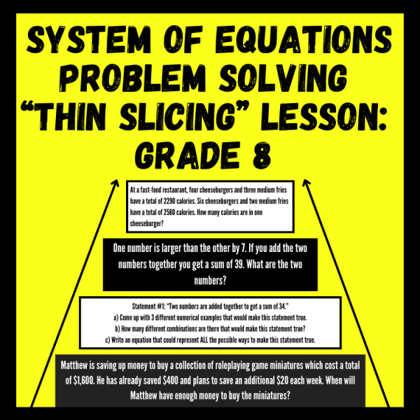 Systems Problem Solving BTC Thin Slicing Lesson | Grade 8 Math - Made ...