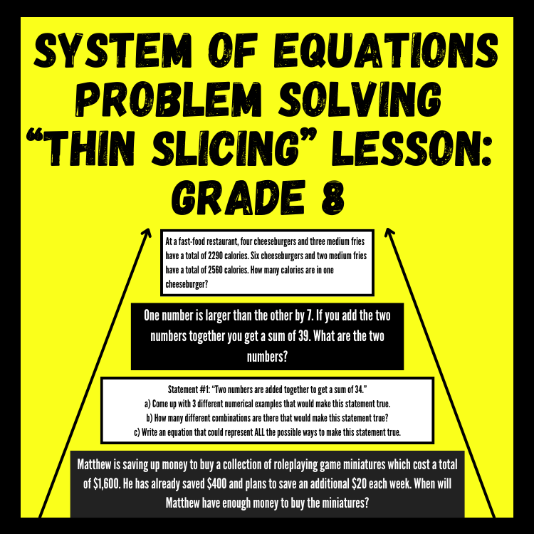 Writing Equations From Word Problems BTC Thin Slicing Lesson | Grade 8 ...