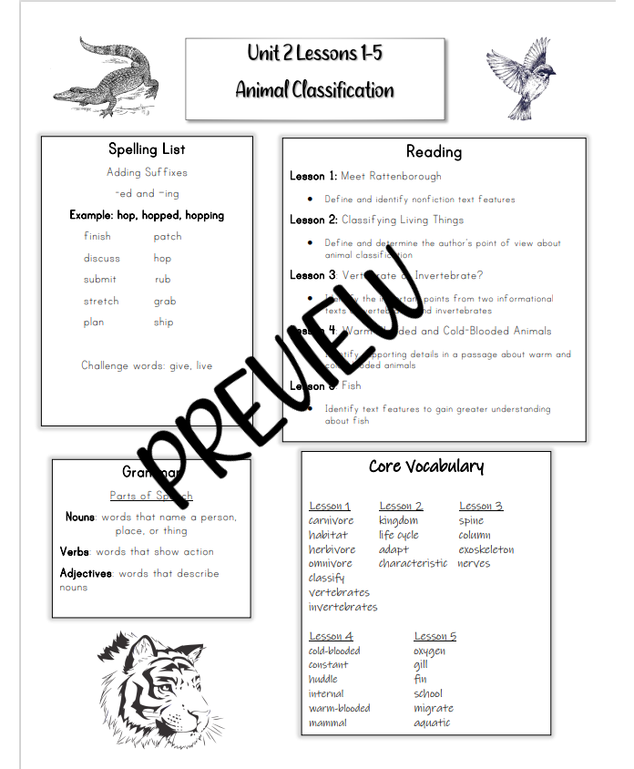 3rd grade CKLA 2nd ed Unit 1 The Wind in the Willows Lessons 6-10 ...